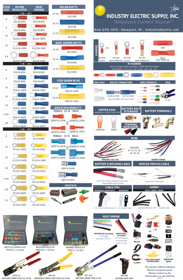 IES-WallChart | Industry Electric
